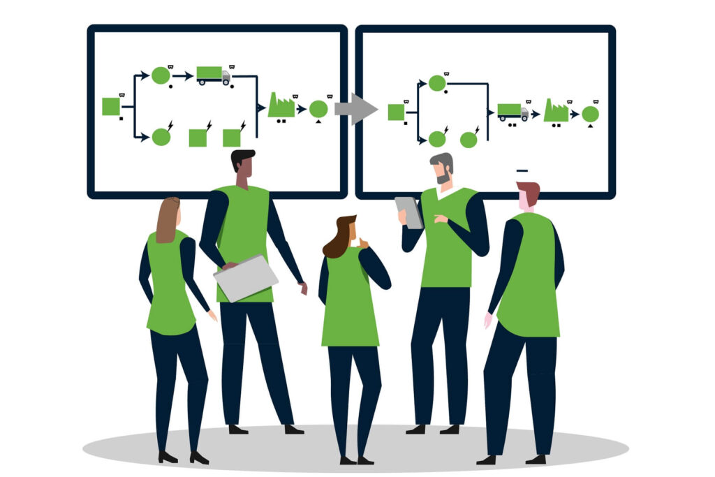 Value Stream Management Foundation - APEX Global Value Stream Management Foundation - APEX Global