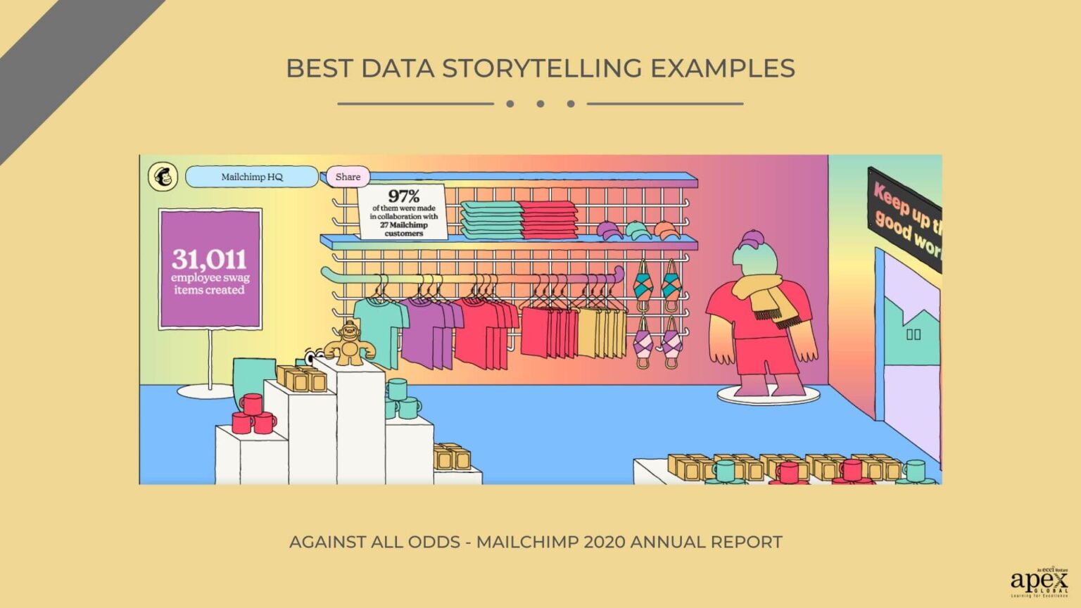 22 inspiring data storytelling examples