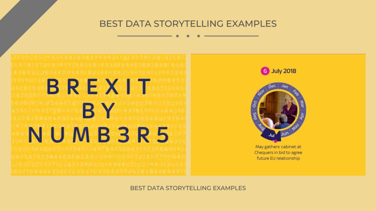 22 inspiring data storytelling examples