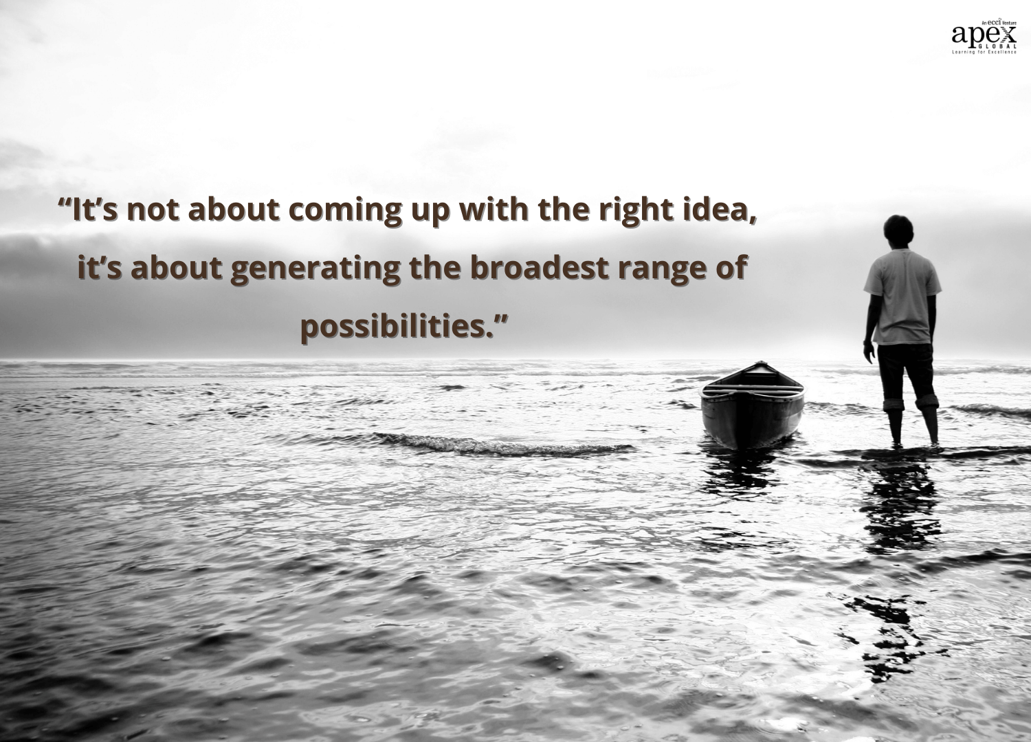 What is design thinking process | 15 design thinking examples