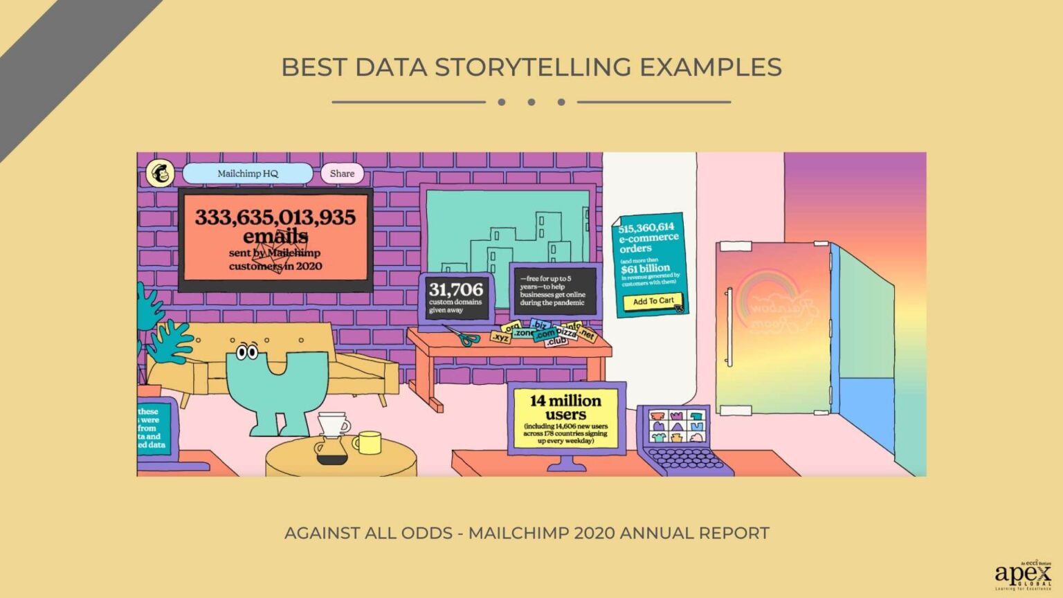 22 inspiring data storytelling examples