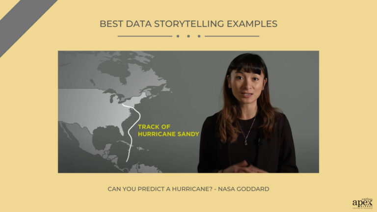 22 inspiring data storytelling examples