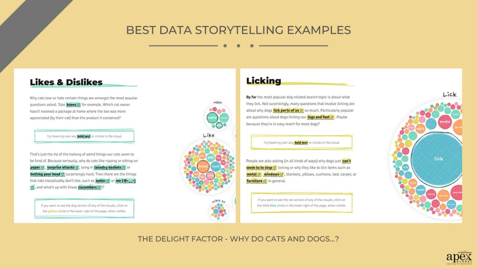 22 inspiring data storytelling examples
