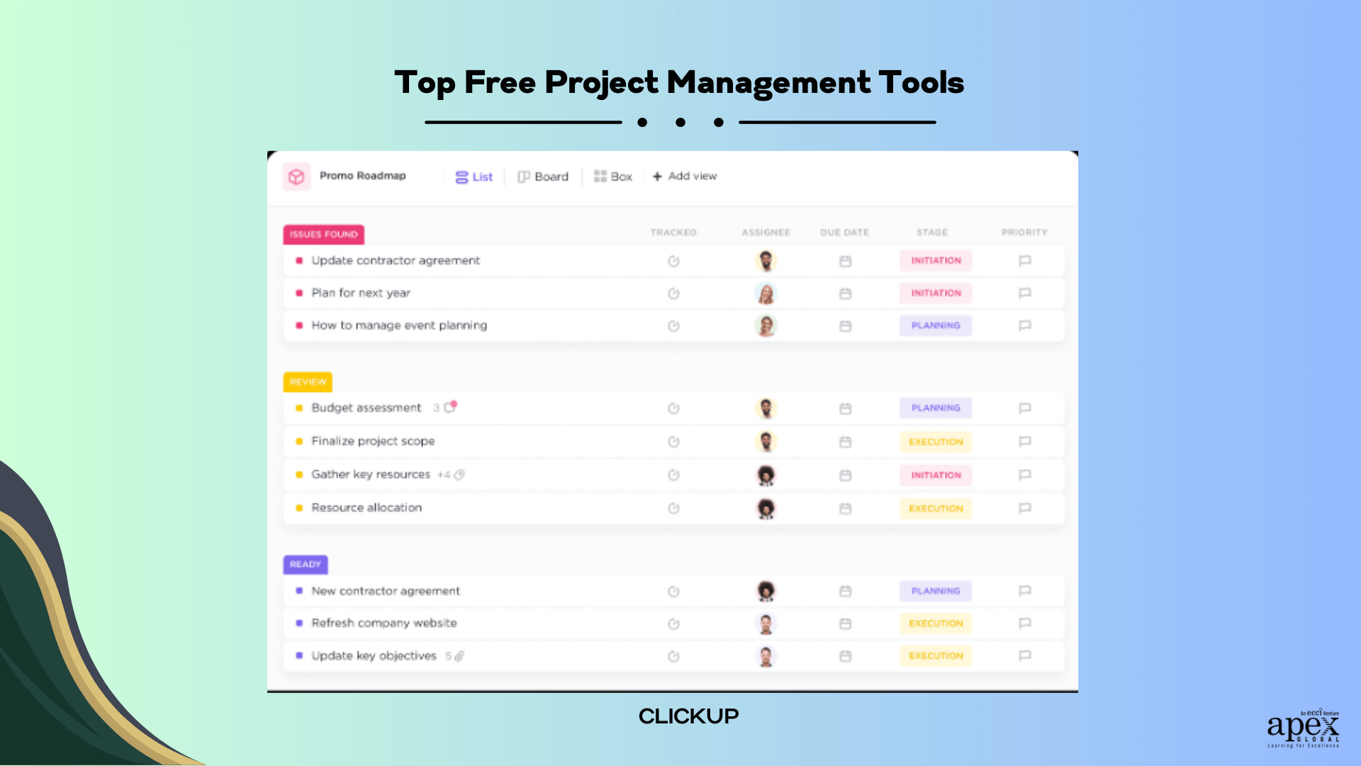 Top 10 free project management tools