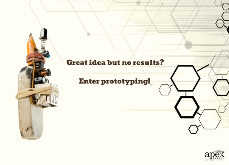 Prototyping in design thinking | An ultimate guide