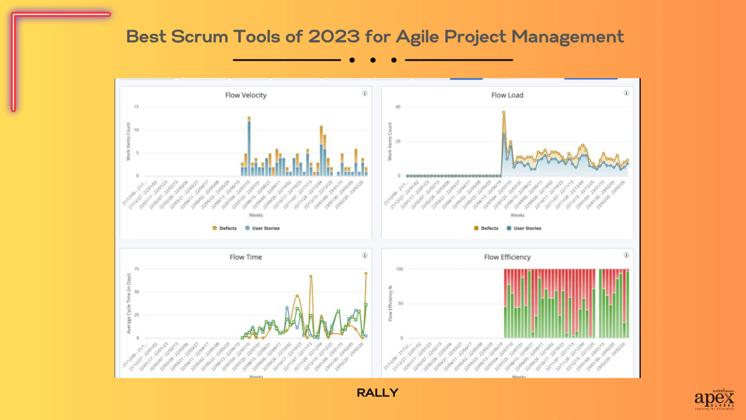 15 Best Scrum Tools of 2023