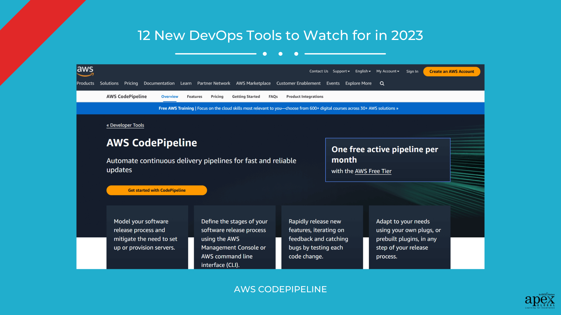 12 New DevOps Tools to Watch in 2023 - APEX Global