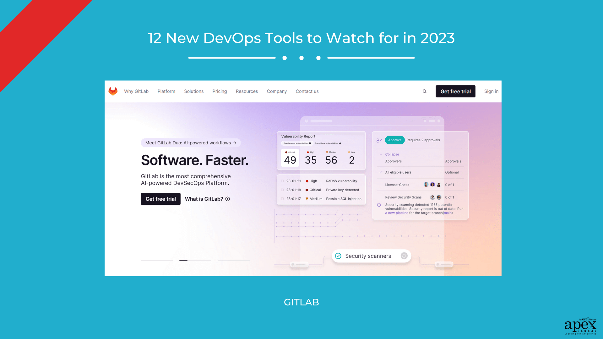 12 New DevOps Tools to Watch in 2023 - APEX Global