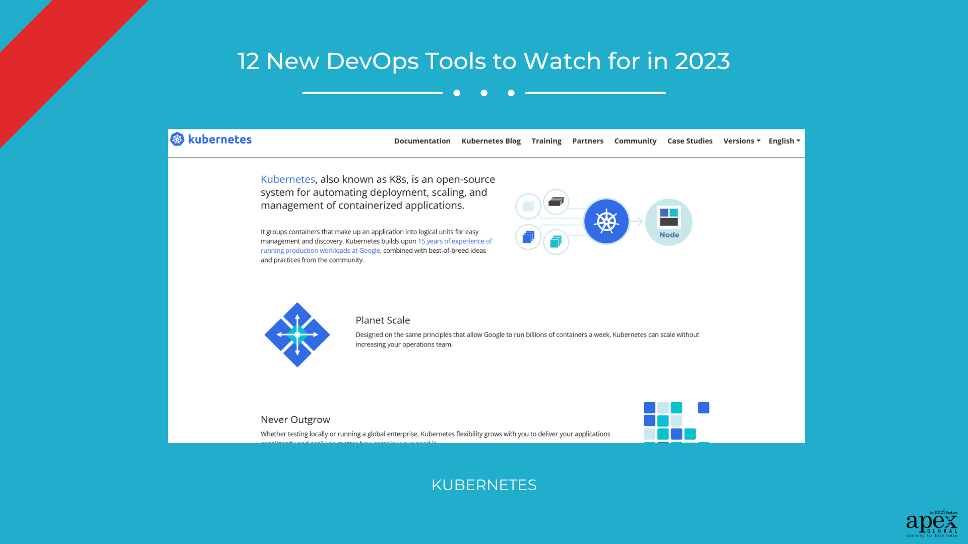 12 New DevOps Tools to Watch in 2023 - APEX Global