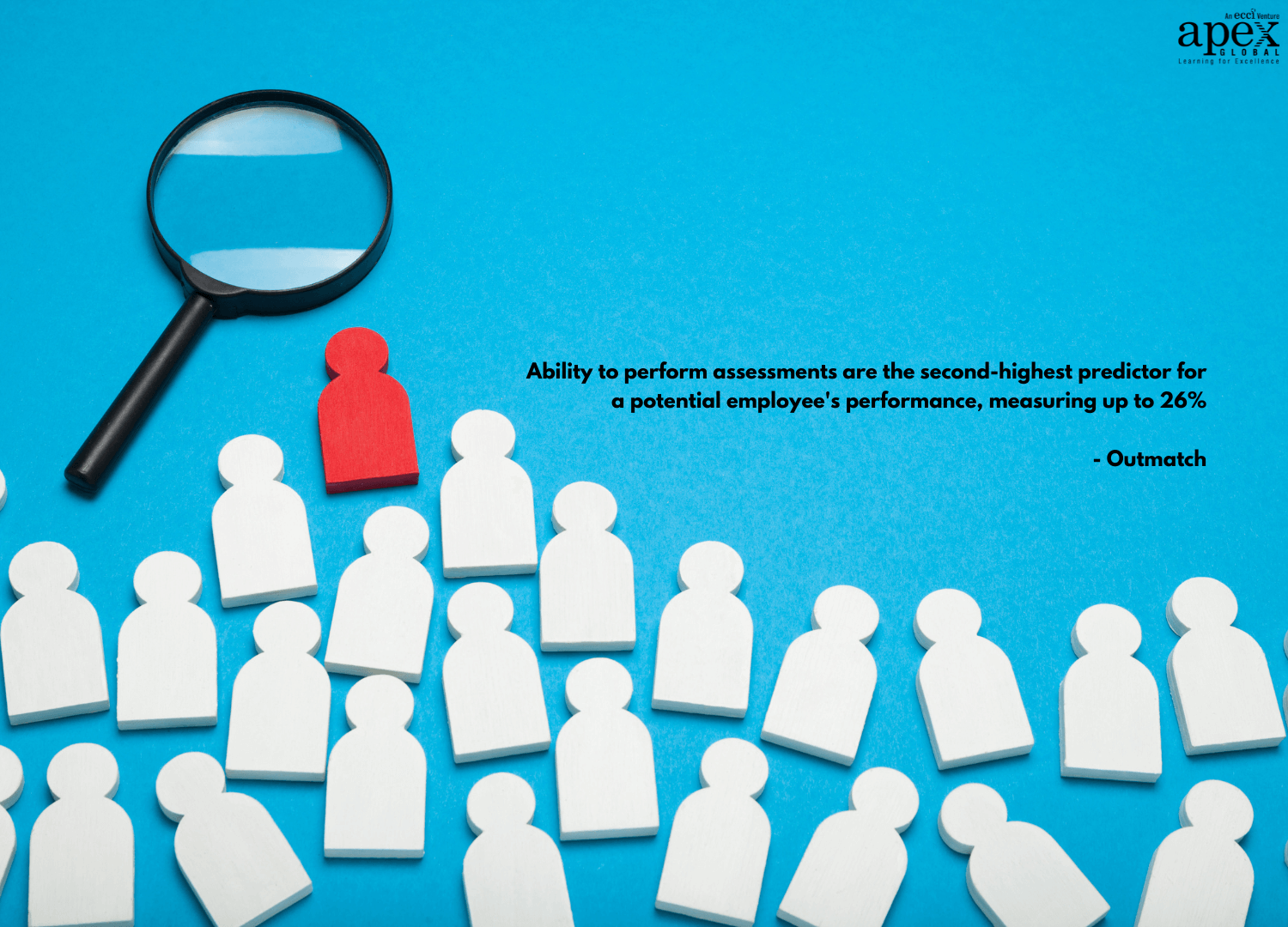 How to Assess Assessments: Selection and Development