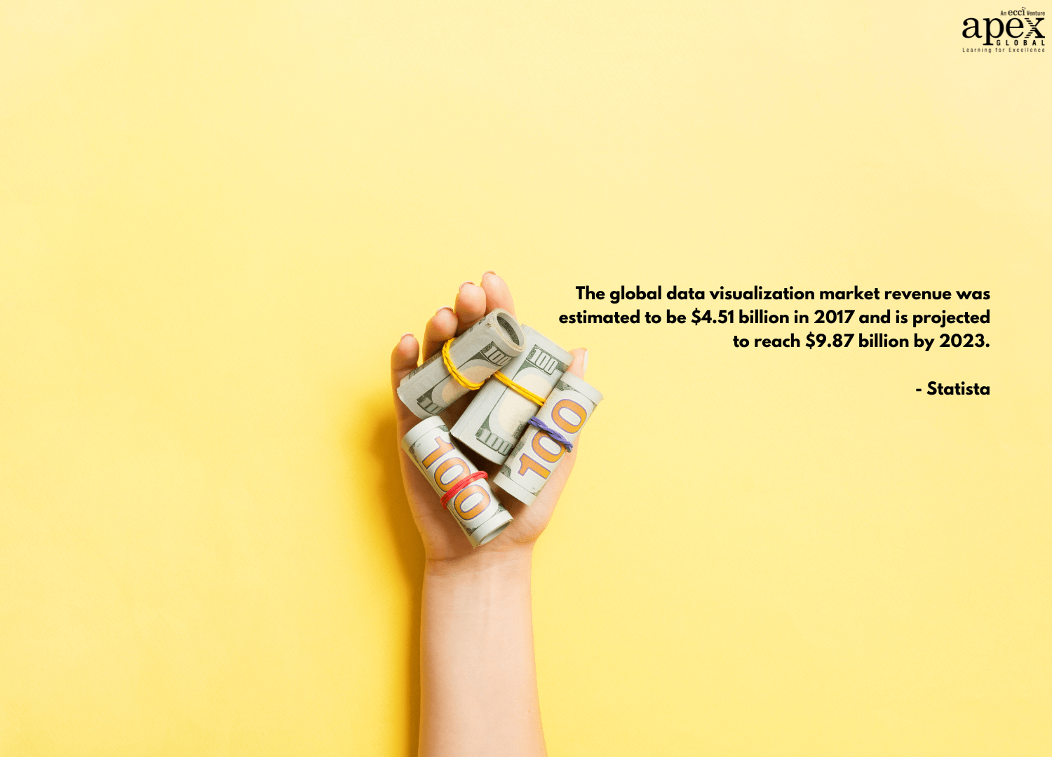 What is Data Visualization- A Complete Guide