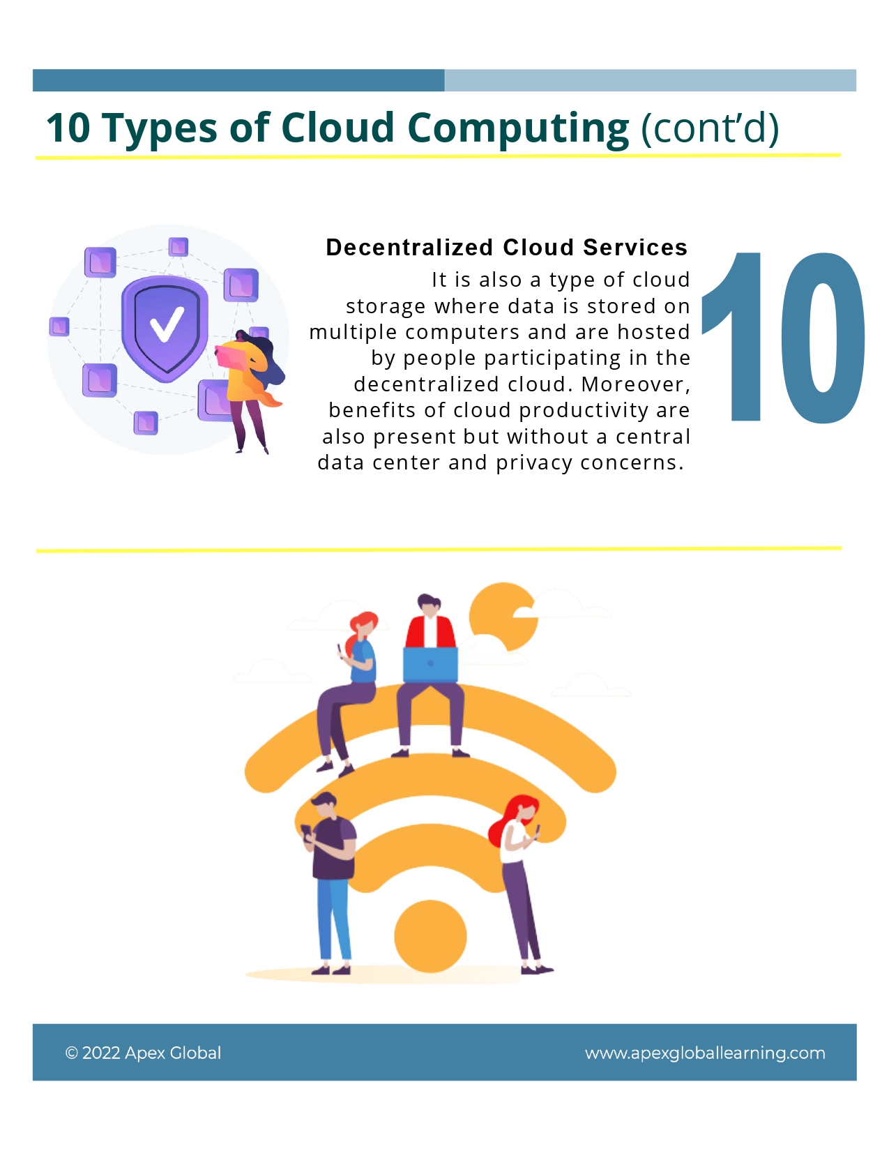 10 Types of Cloud Computing - APEX Global