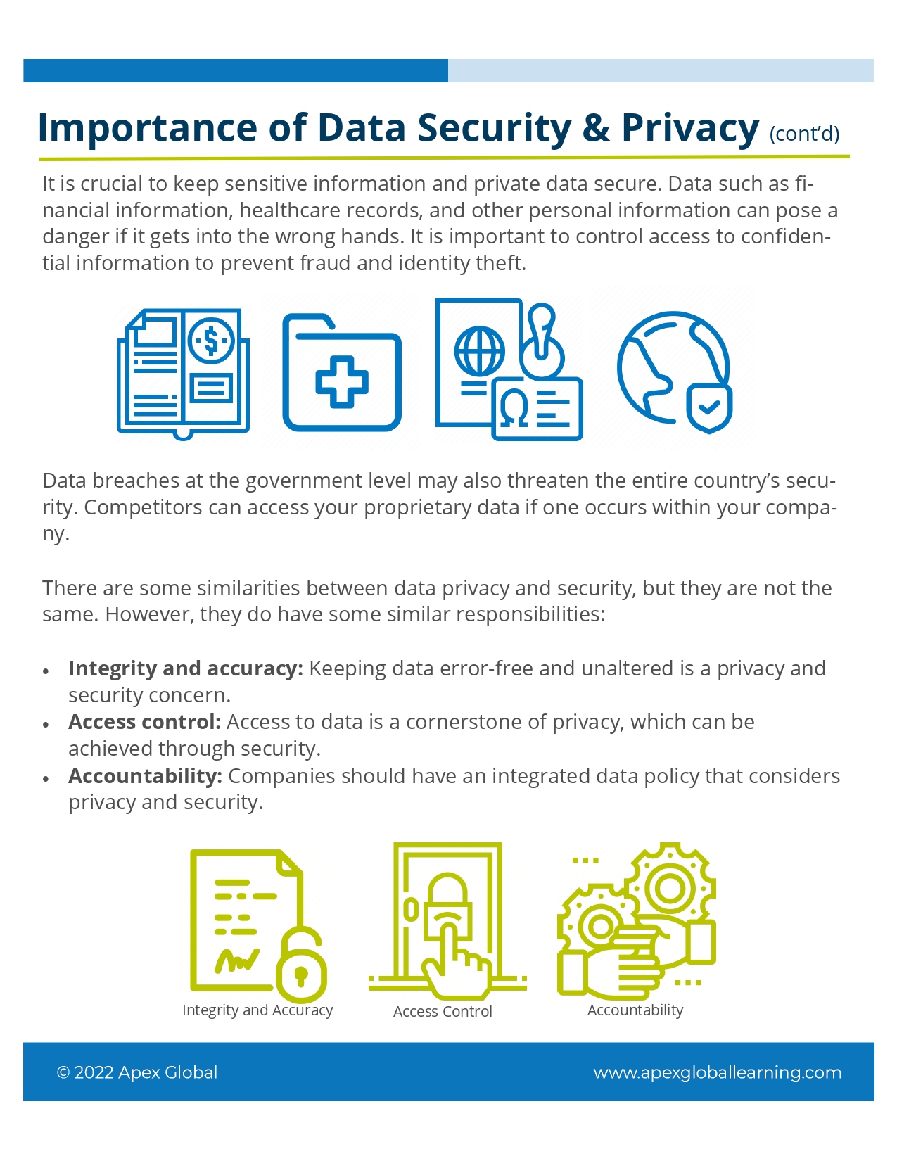 Data Protection Overview - APEX Global