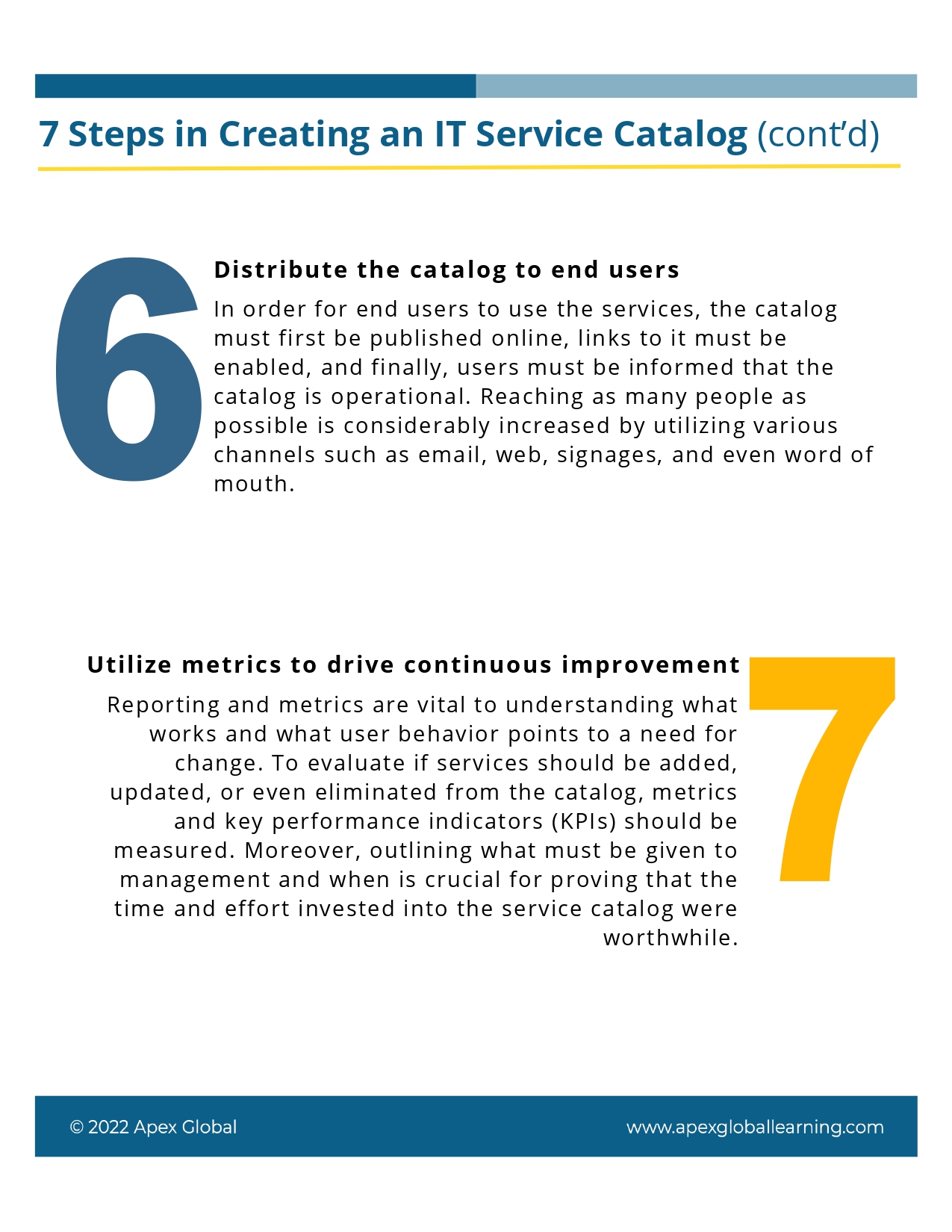 How to Build an IT Service Catalog - APEX Global