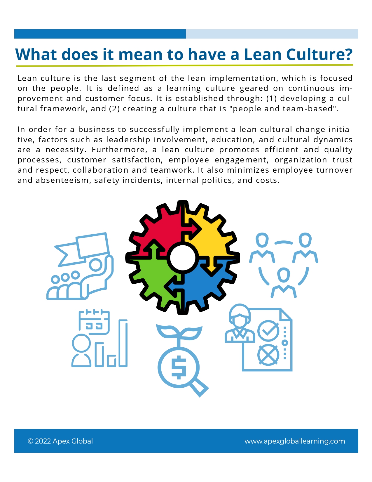 The Lean Culture - APEX Global