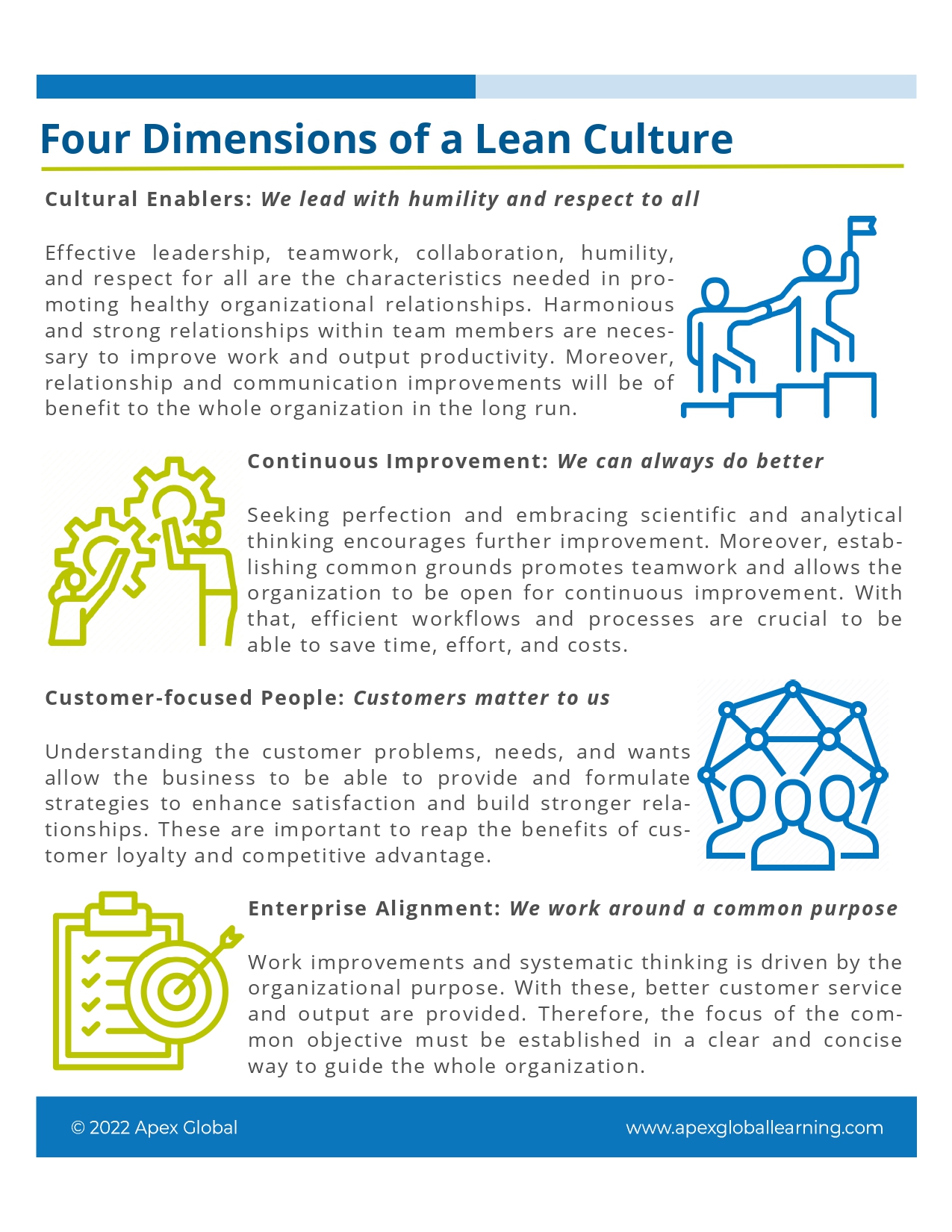 Lean Safety Transforming Your Safety Culture With Lean